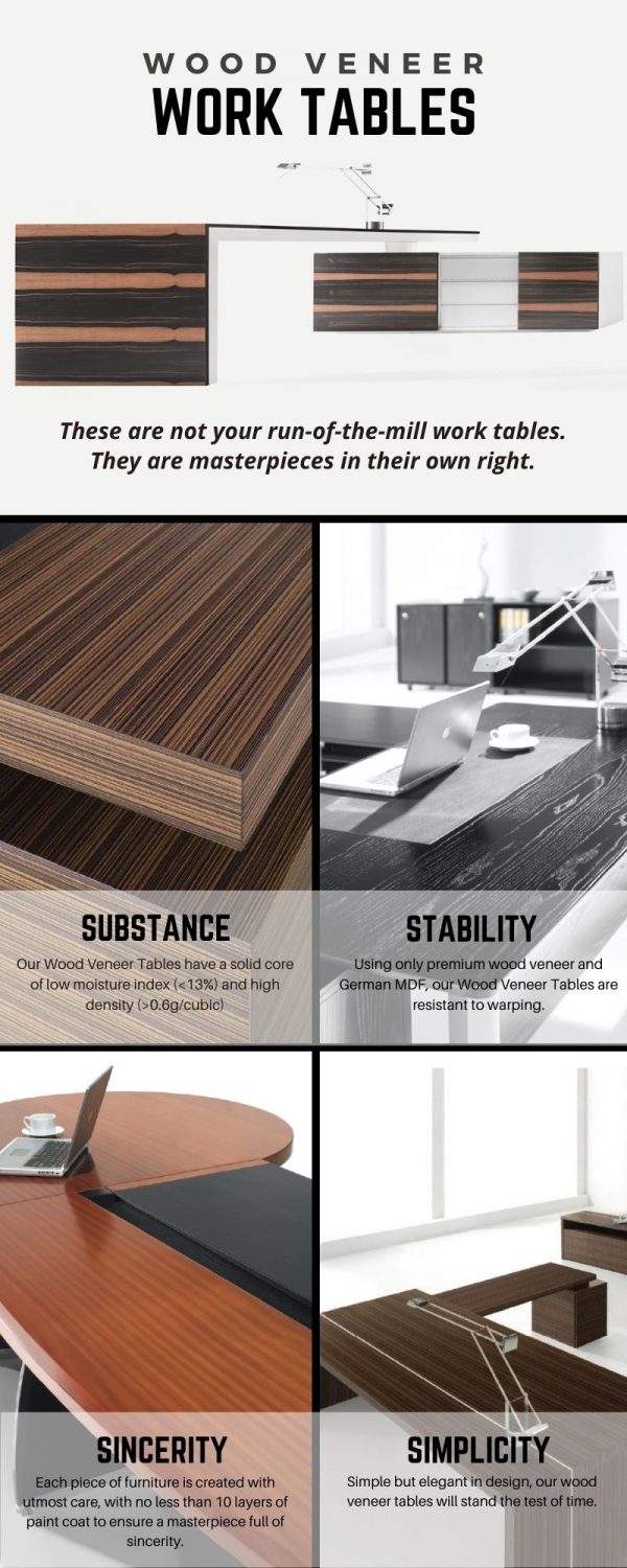 Benefits of Veneer Furniture